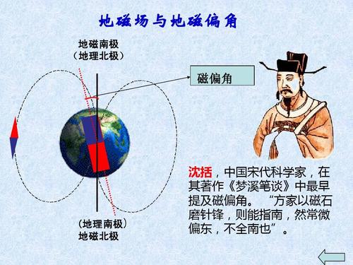 Shen Kuo, an outstanding scientific expert in ancient China - iNEWS