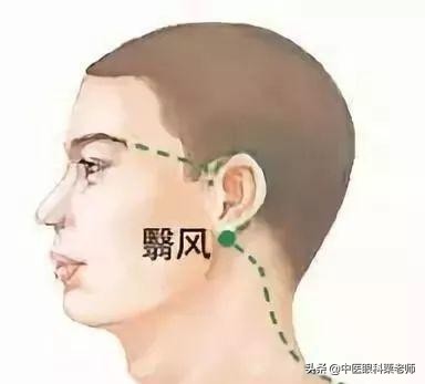 8 acupuncture points, a lot of benefits for eyesight - iNEWS