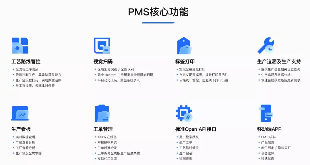 PMS?"Pattern"?We have a harder explanation - iNEWS