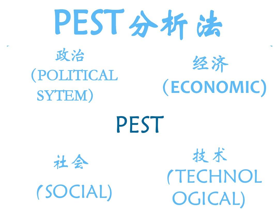 "Pyramid Principle" reading notes: What are the three rules of pyramid ...