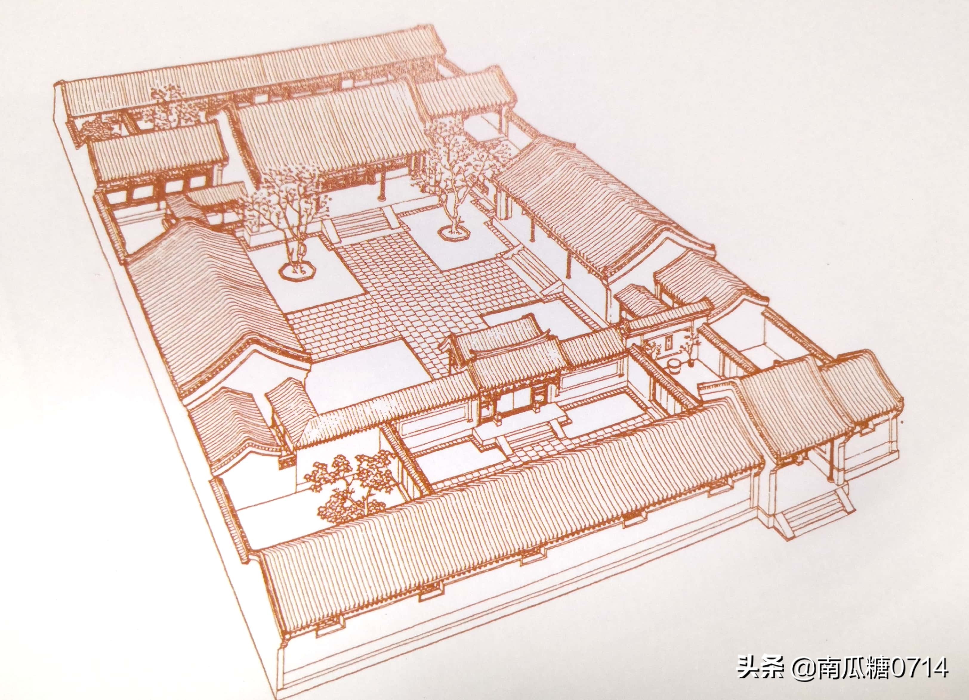 Beijing Siheyuan, a representative of traditional Chinese courtyard ...