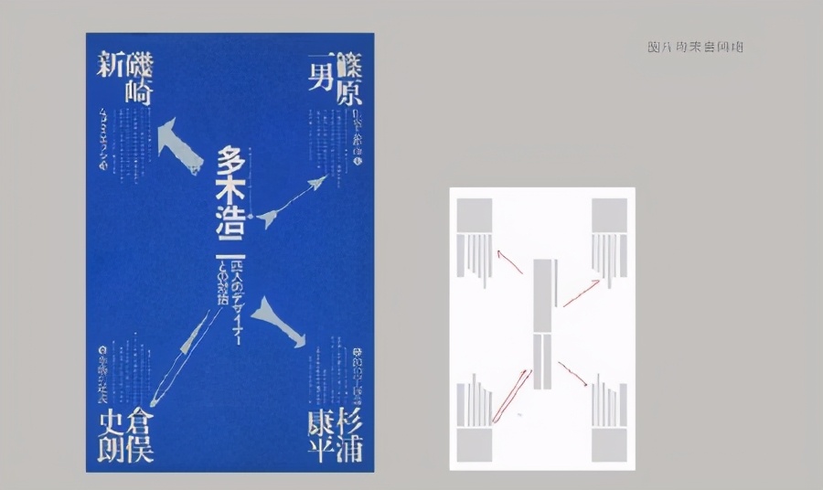 Eye-catching series!9 tips for visual guidance in layout~ - iNEWS