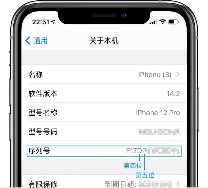 iPhone12 and iPhone12Pro handset no sound recall plan and serial number production date query ...