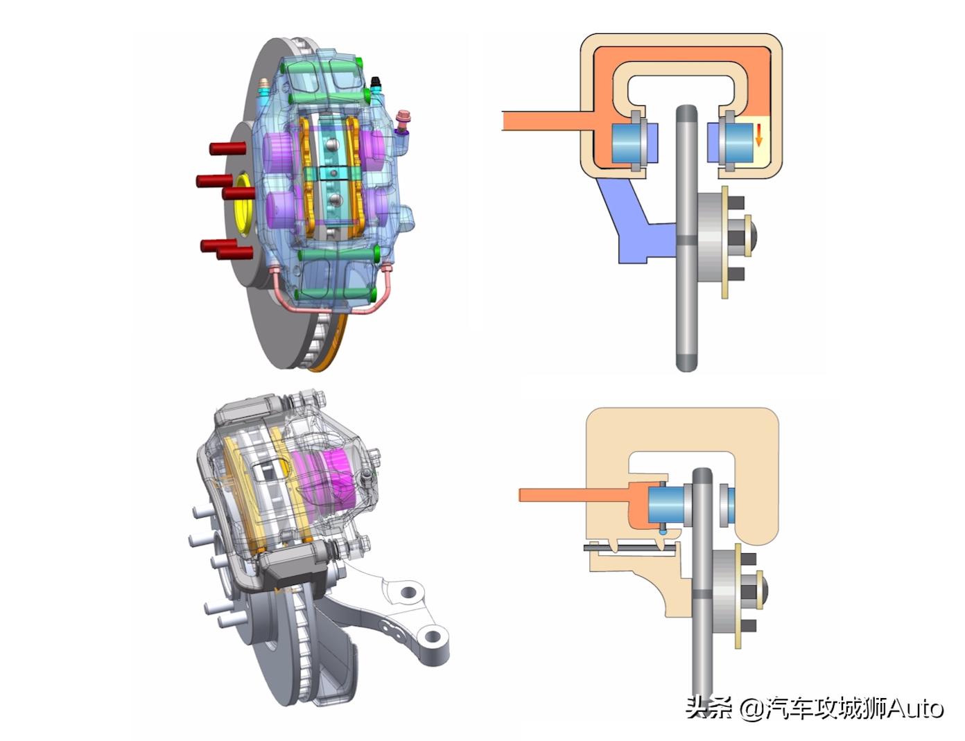 What is the braking distance AMS test?The engineer talks to you about ...