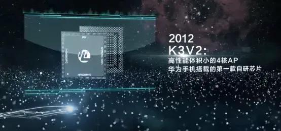 The development history of Huawei HiSilicon: From obscurity to the top ...