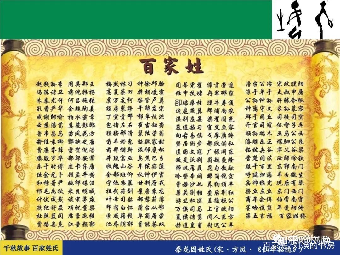 Why is Liu, the most populous surname, ranked 252 in "Hundred Family ...