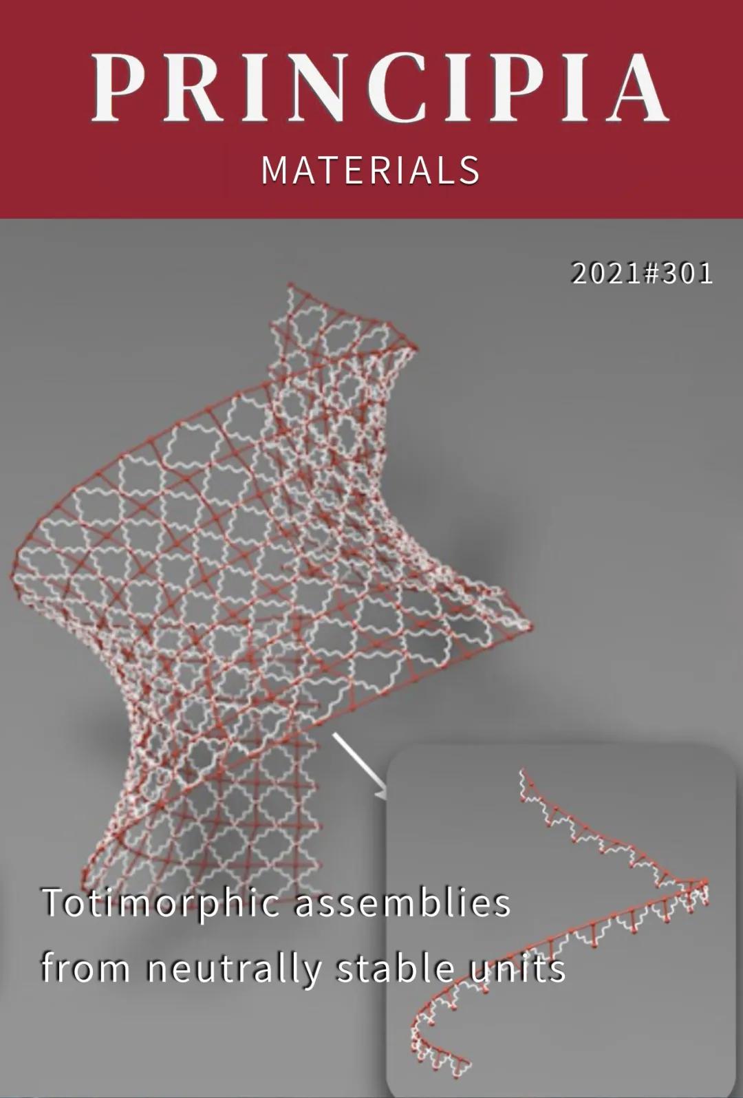 The ever-changing materials - iNEWS