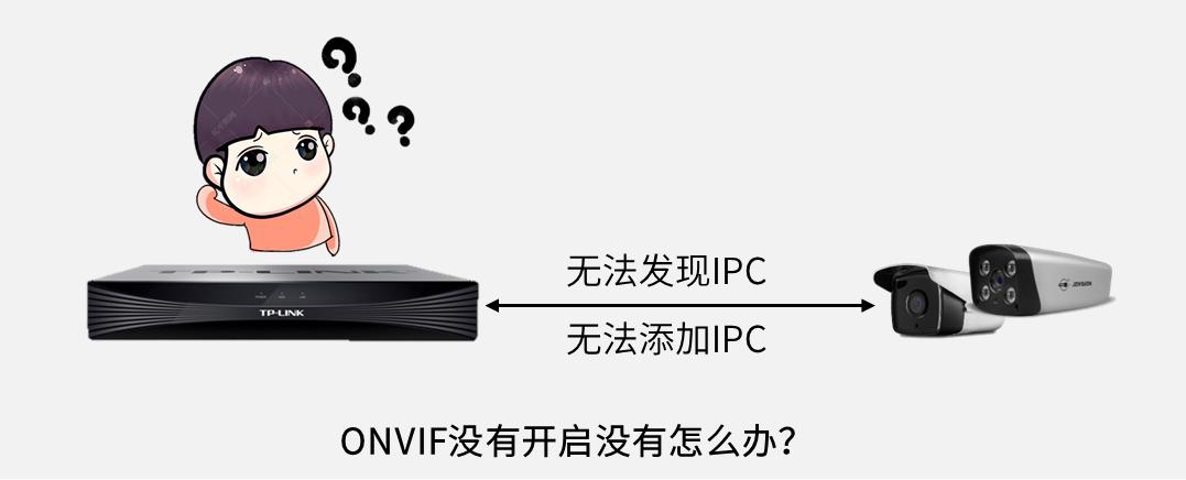 What is the ONVIF protocol?How to better compatible with other devices ...