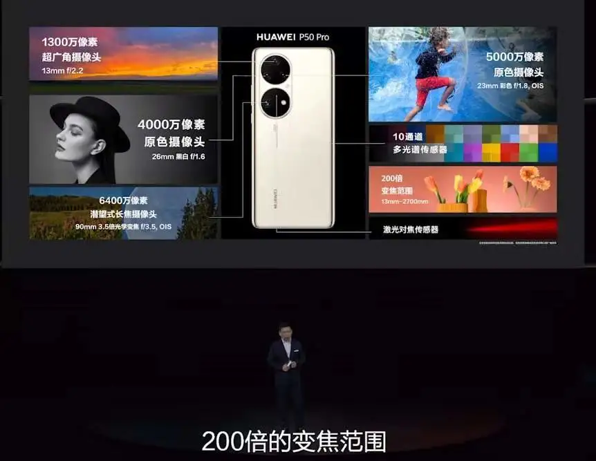 Demystifying the reason behind the absence of 5G in Huawei's P50 series ...