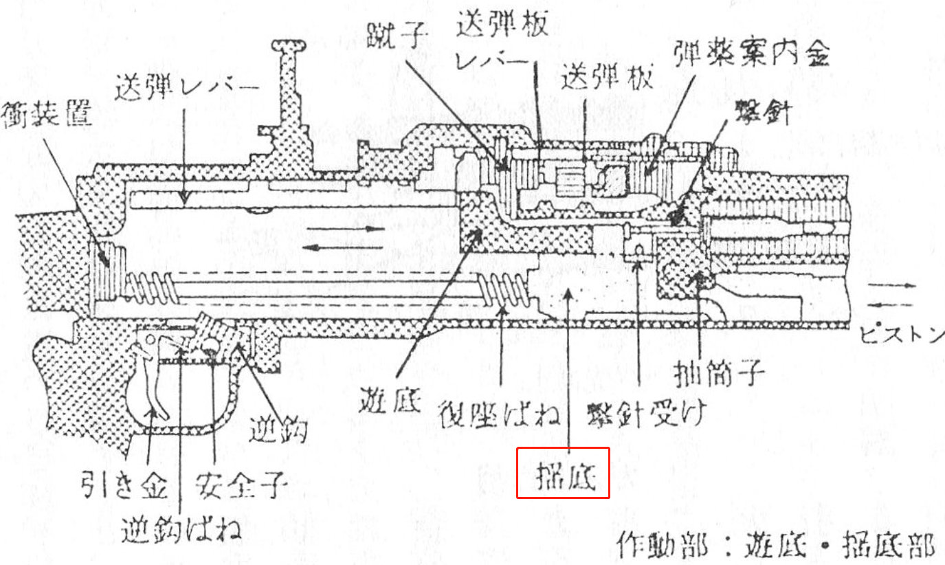 The barrel is so thin, you want to be a machine gun? How bad is Japan's ...