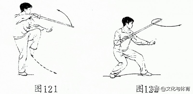 Practical and beautiful swordsmanship-line sword 6 (6 styles) - iNEWS