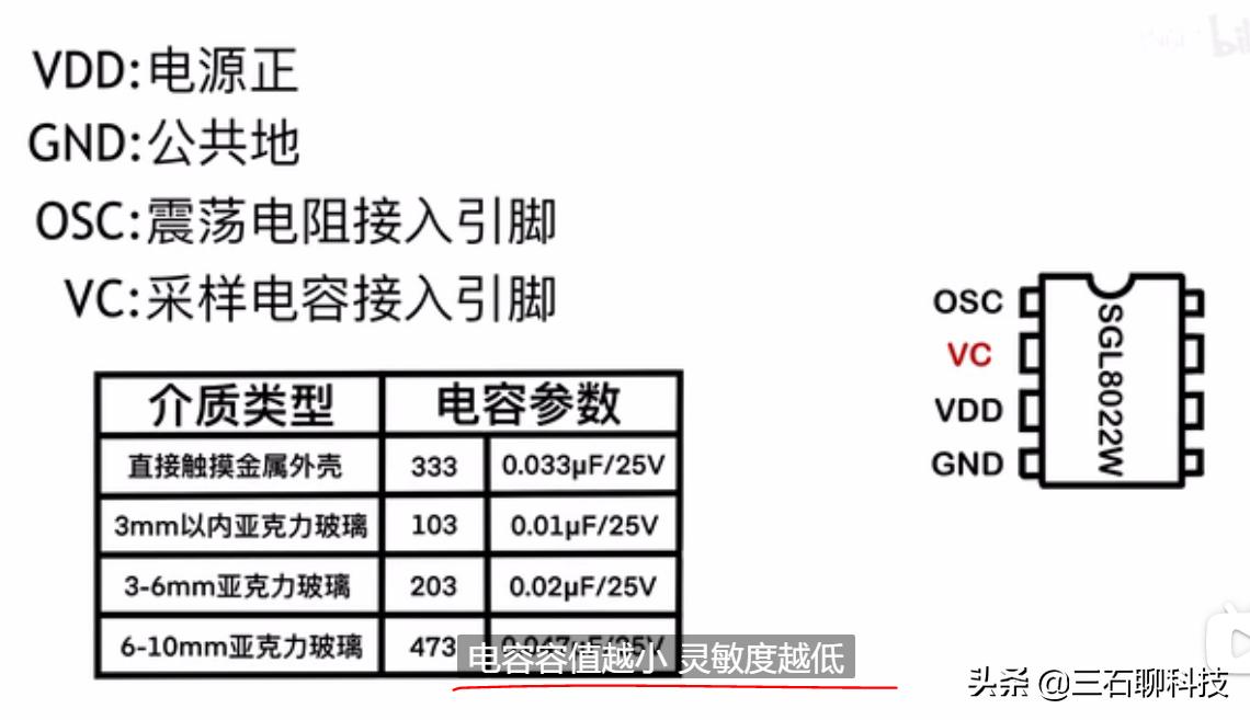Single-channel touch chip SGL8022W, and learn to set its light output ...
