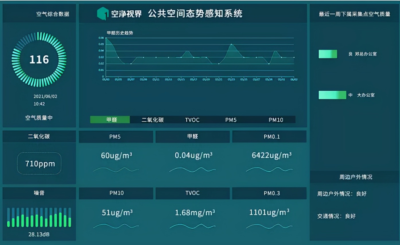 Air-cleaning new "vision" on behalf of MLS Mulinsen Health Technology ...