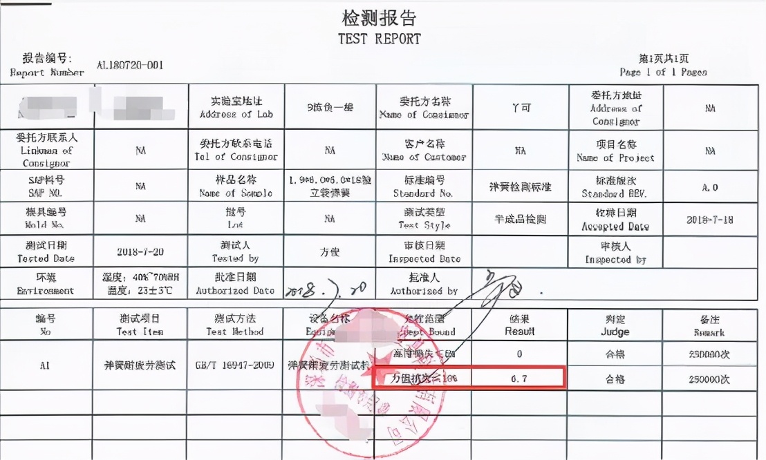 Evaluation of 20 mattresses: claiming to be "formaldehyde-free", but it ...
