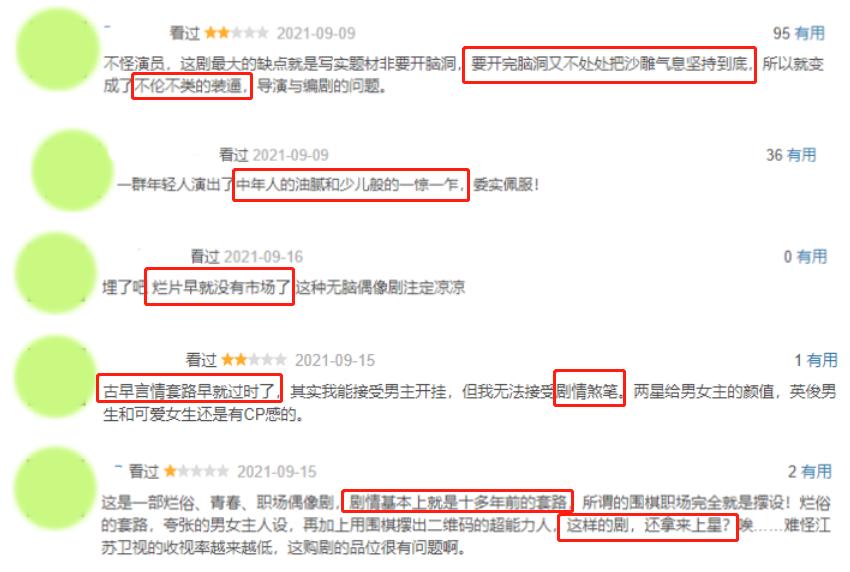 The 9-day audience rating is 0.1, the plot is exaggerated and distorted ...