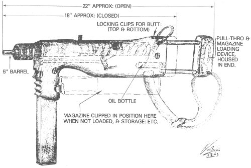 A close relative of the Stern submachine gun, the British one-handed ...