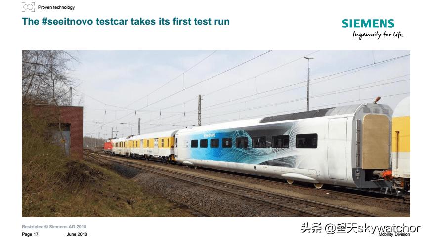 Siemens Velaro Novo New High Speed Rail Train Appreciation - iNEWS