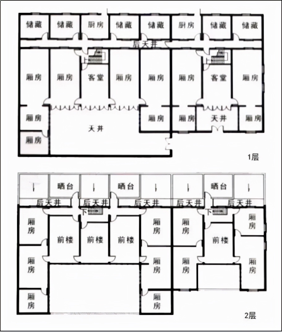 The origin of the name "Shikumen" - iNEWS