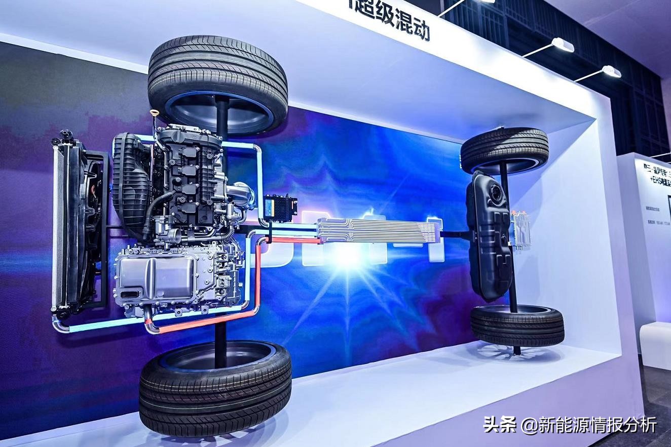 Research and judgment: BYD DM-i super hybrid platform EHS electric ...