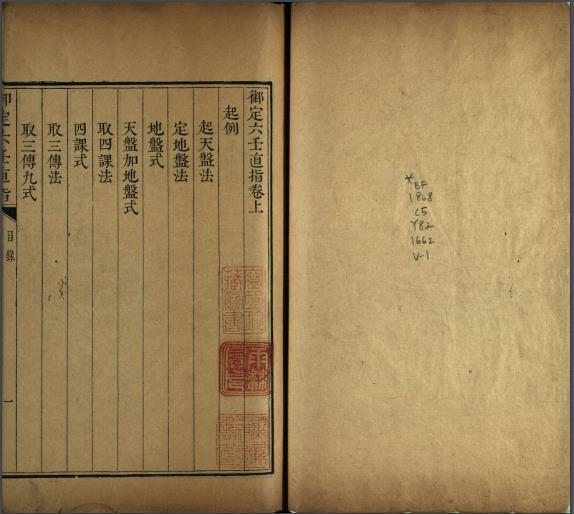 Liuren is an ancient thaumaturgy, combined with Qimen Dunjia and Taiyi ...