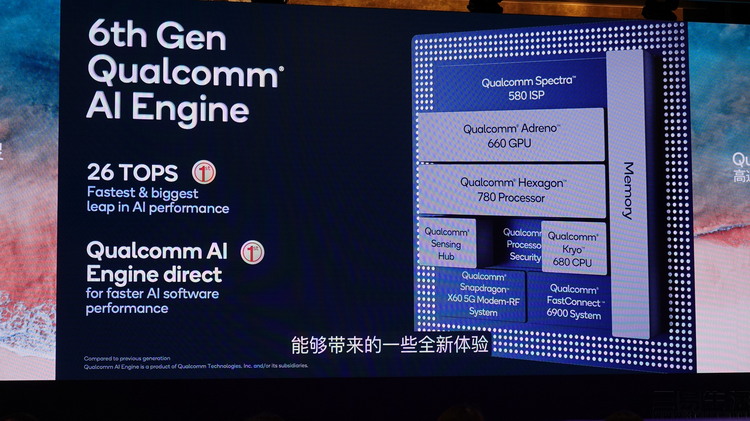 Snapdragon 888 detailed: the new architecture has super energy ...