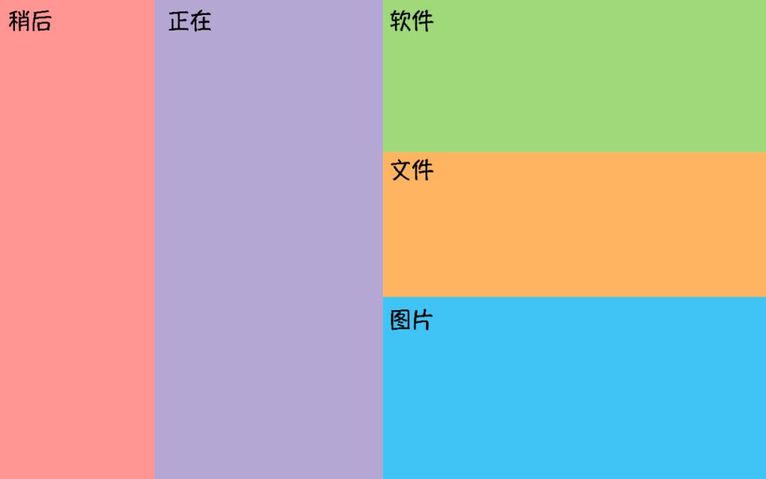 Desktop file classification wallpaper (Luffy, Doraemon theme) - iNEWS