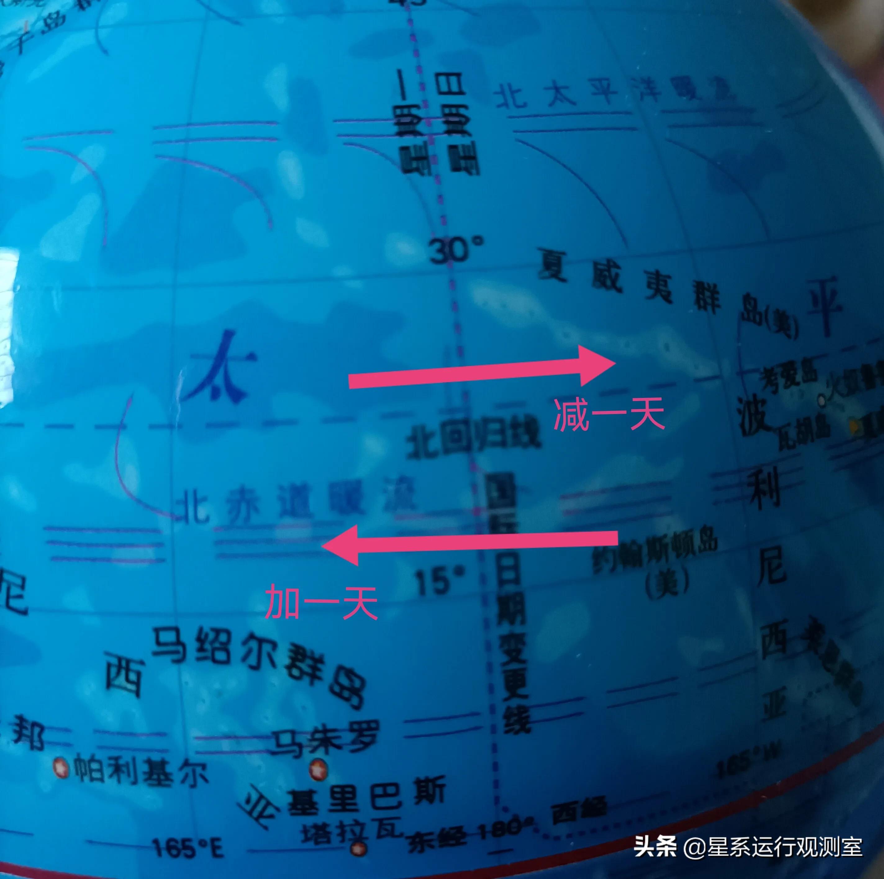 Basic knowledge of geography-time difference phenomenon and calculation ...