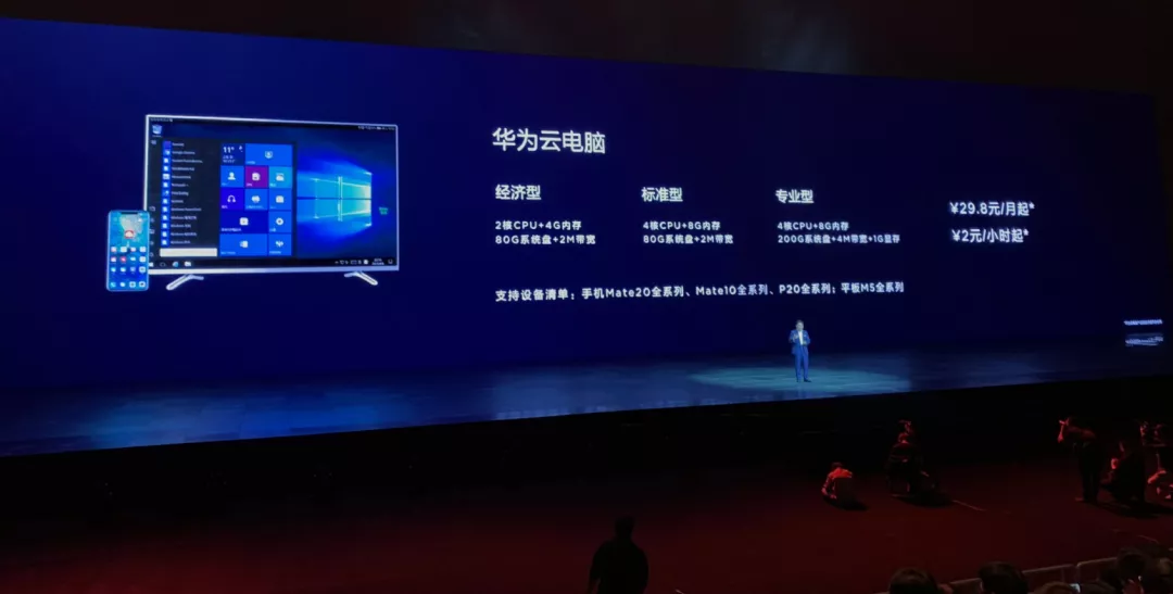 Huawei offline cloud computer service, the "culprit" is Harmony? - iNEWS