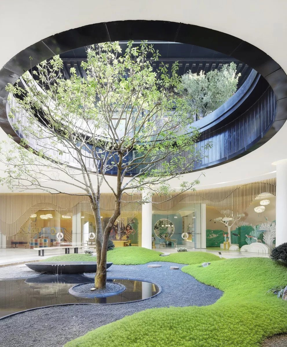 I collected some collections of atrium designs in shopping malls - iNEWS