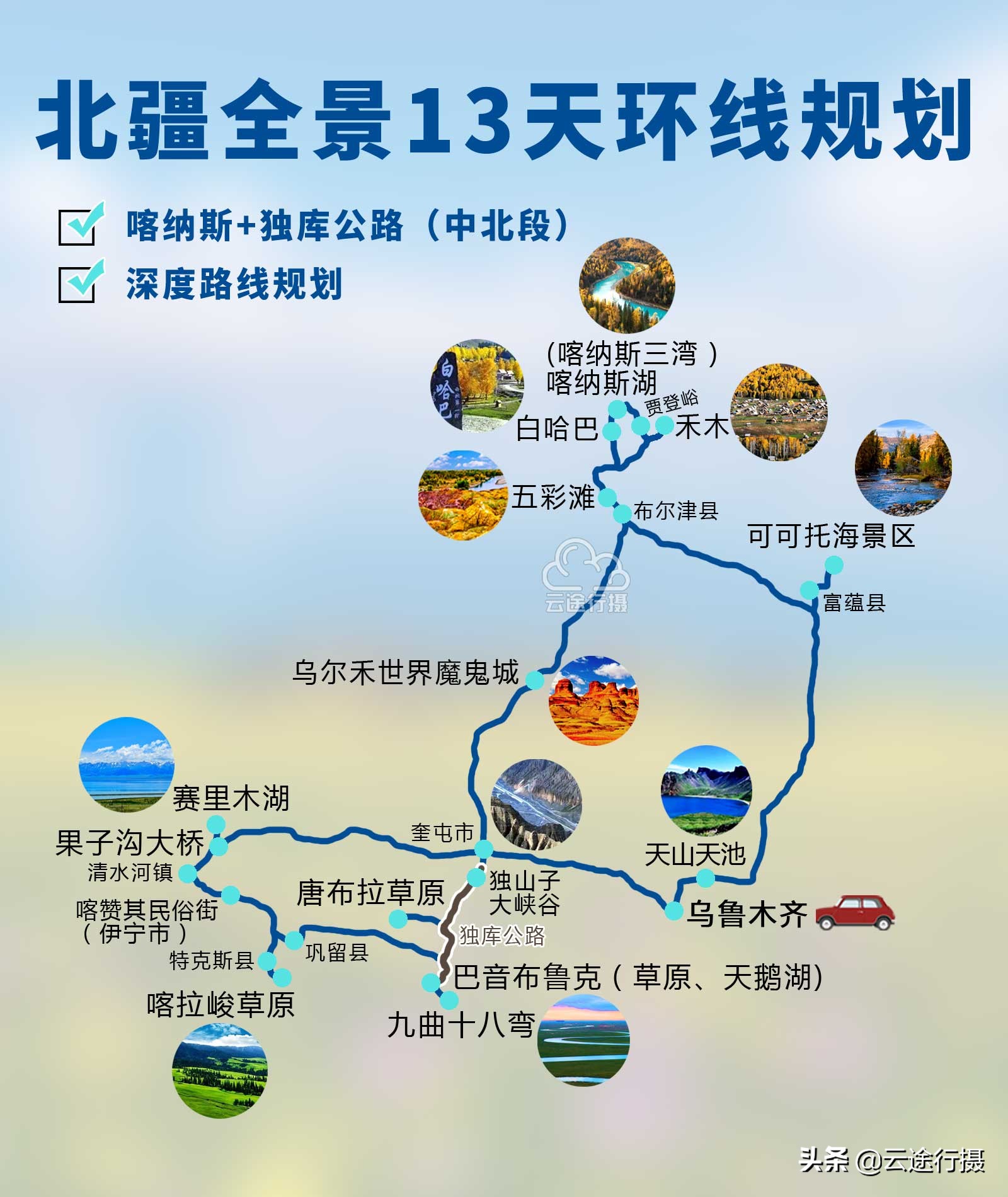 The 13-day ring road map of Kanas + Duku Highway in Xinjiang's northern ...