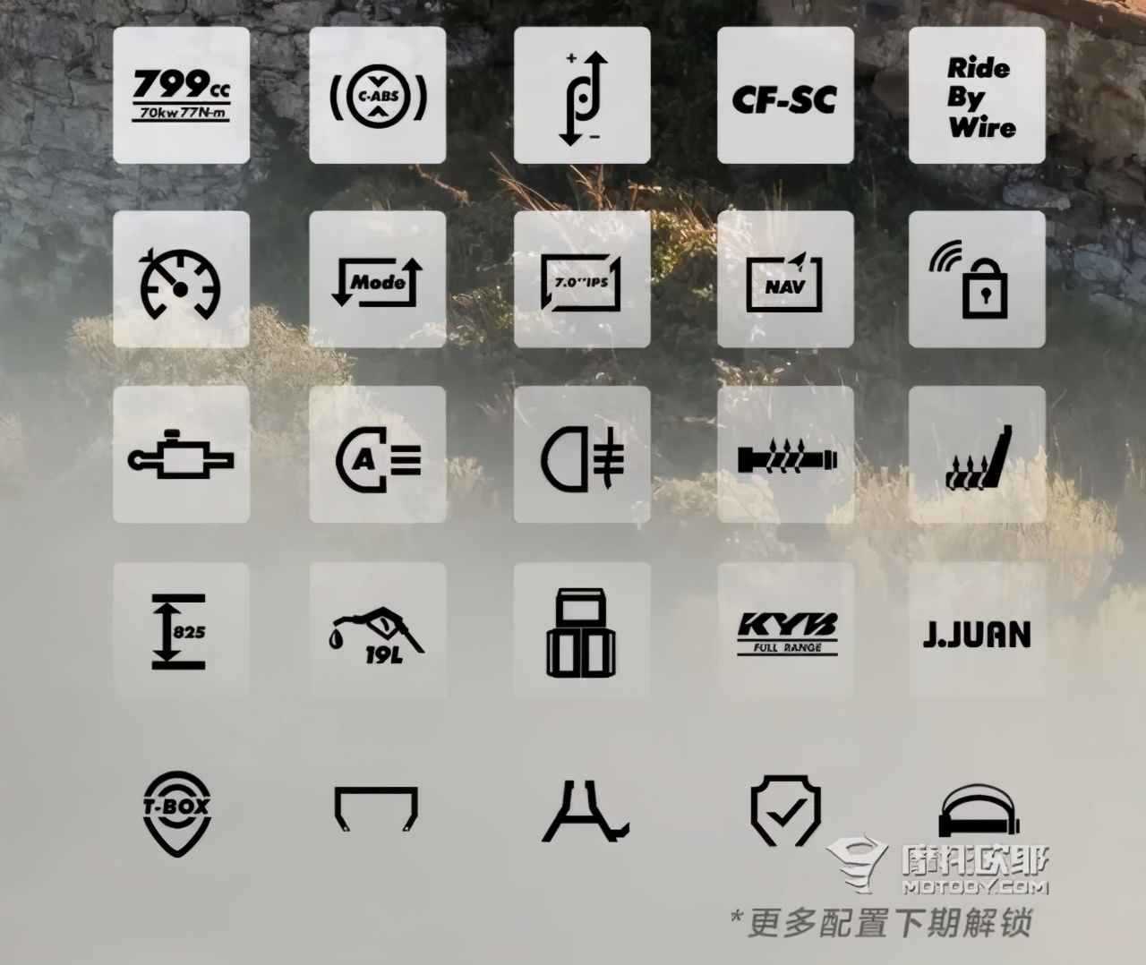 Chunfeng 800MT hidden configuration big guess, friends who book Honda ...