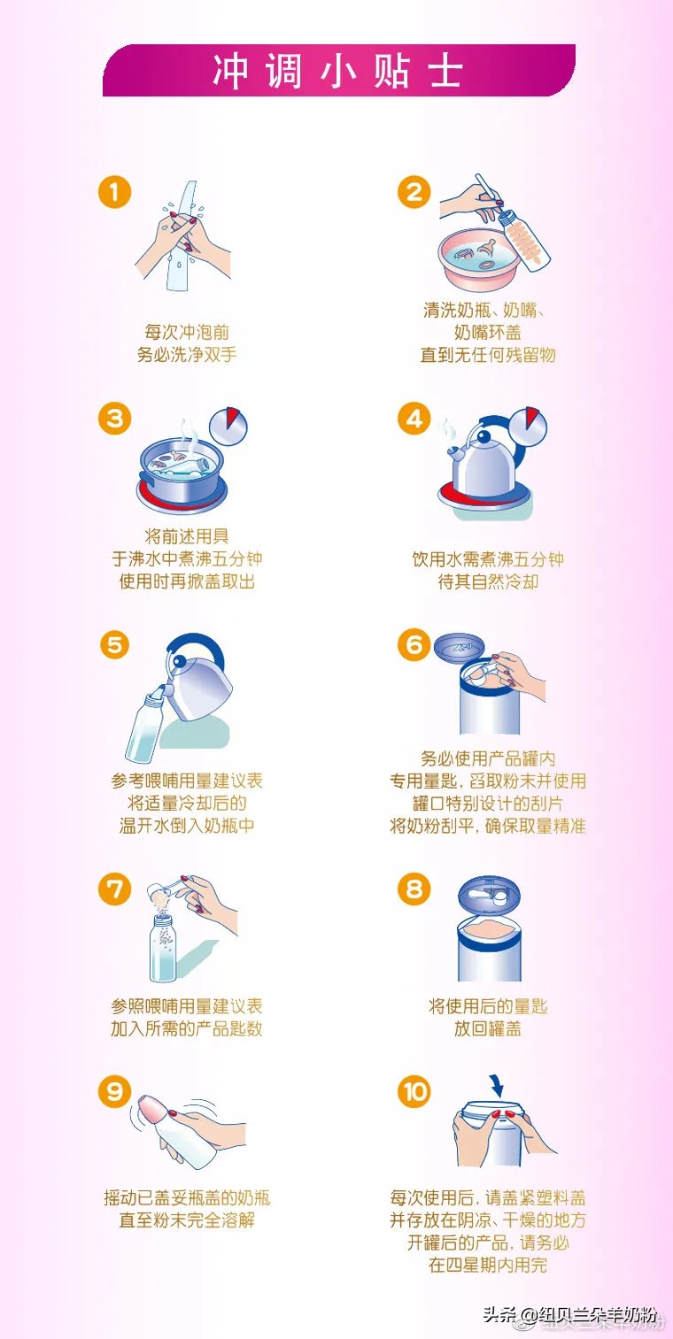 Have you learned the four steps of professionally brewing milk powder ...