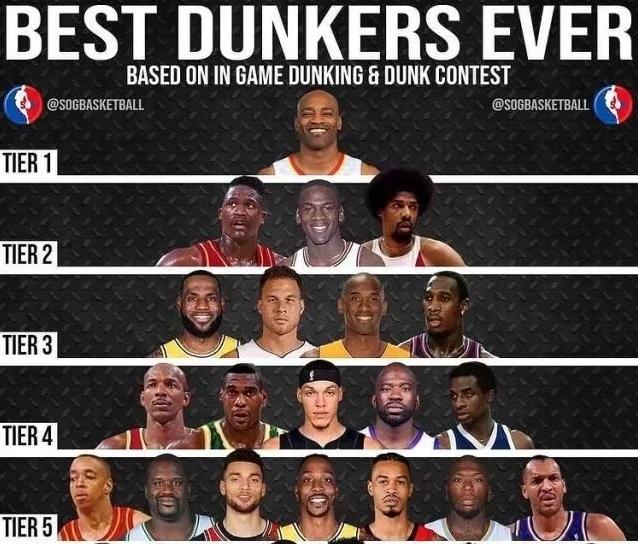 NBA history buckles the pyramid!LaVine 5th gear, James and Kobe 3rd ...