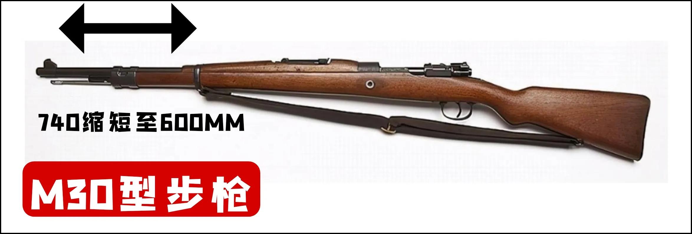 The History of Yugoslavia's Light Weapons Development-"1924-2021" - iNEWS