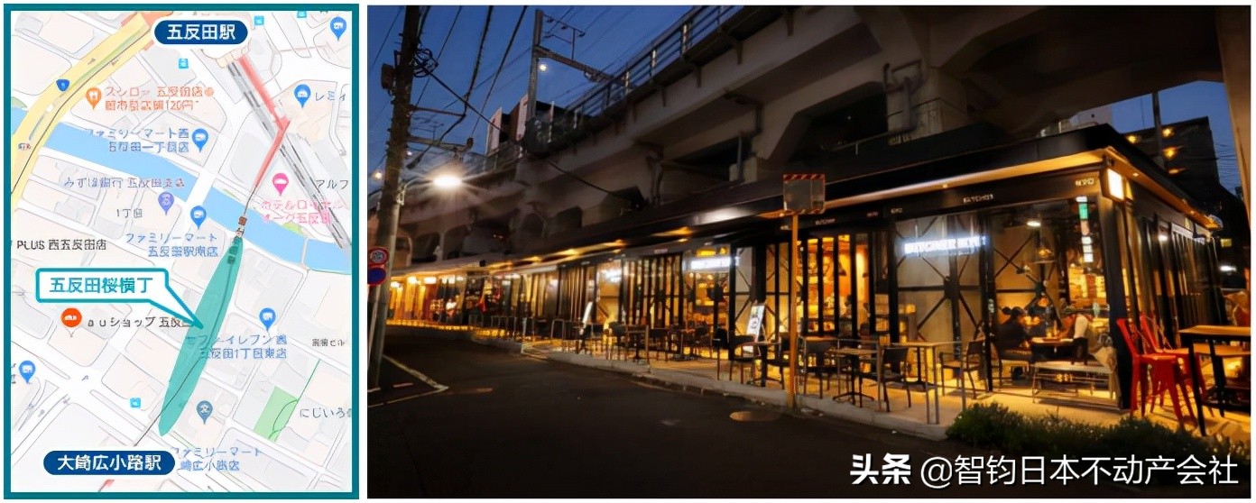 What is it like to live around Gotanda Station on the JR Yamanote Line ...