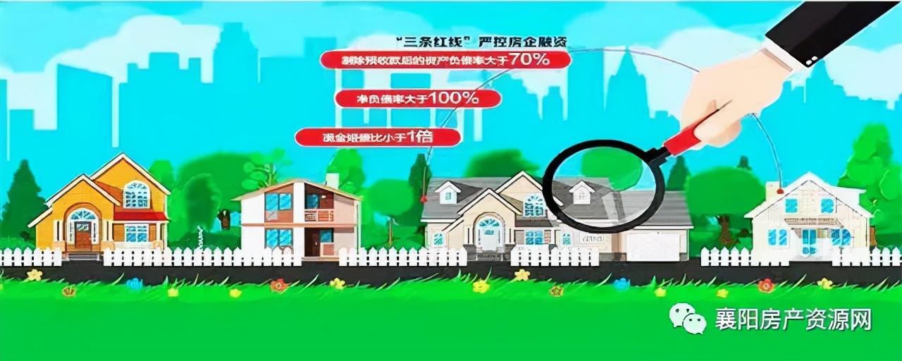 Introduction to the Three Red Lines - iNEWS