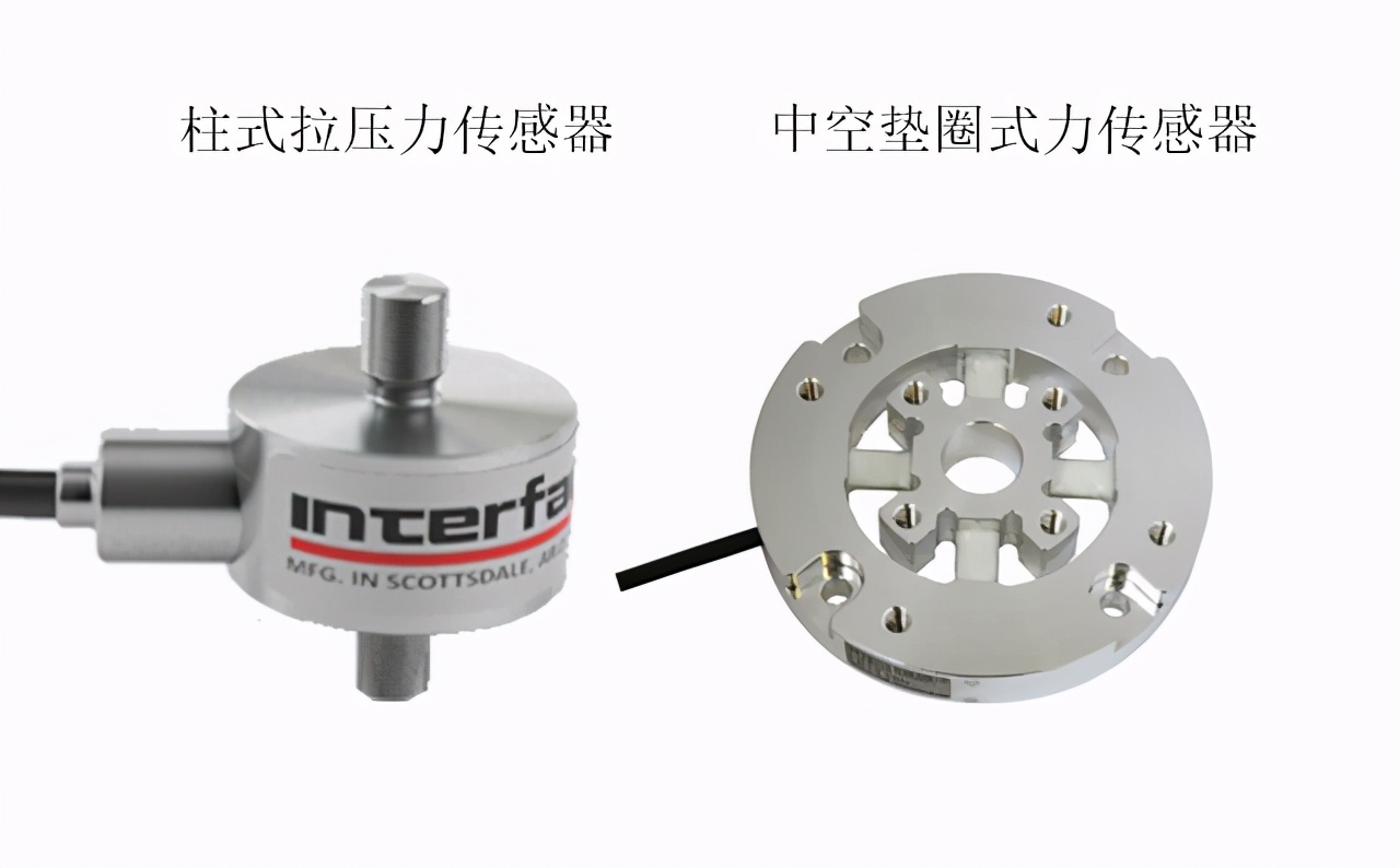 Dry goods!Three areas of force sensor application - iNEWS