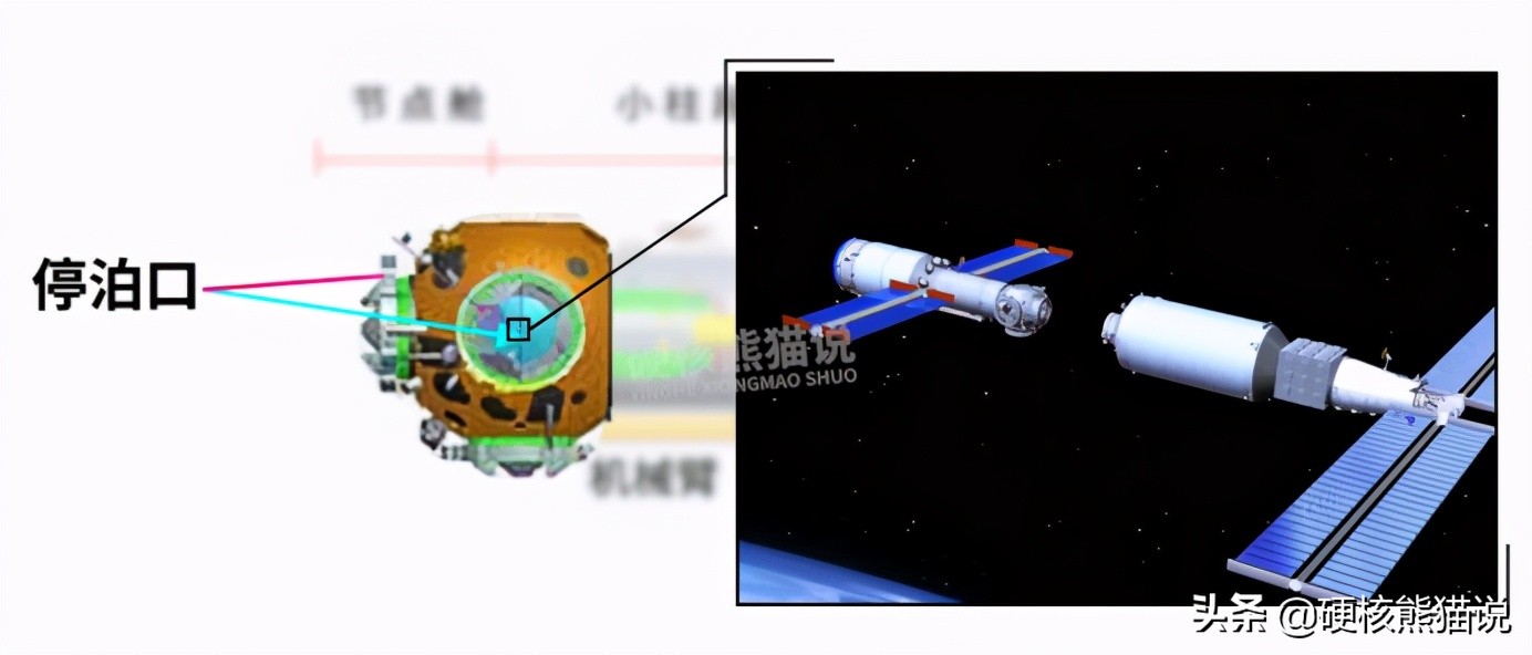 The Chinese space station is here, and the Tianhe core module was ...