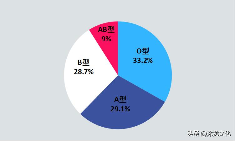 Seeking Roots and Asking Ancestors——The "Ni" Surname of the Hundreds of ...