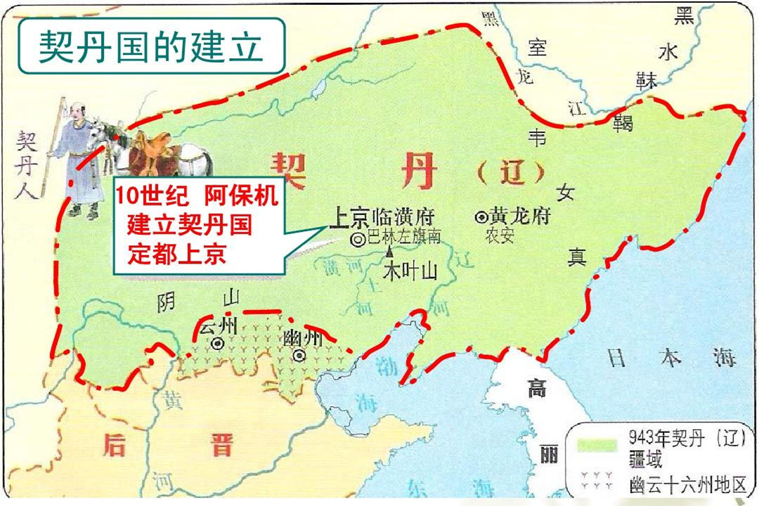 What is the connection between Khitan and Jurchen?Five minutes to take ...