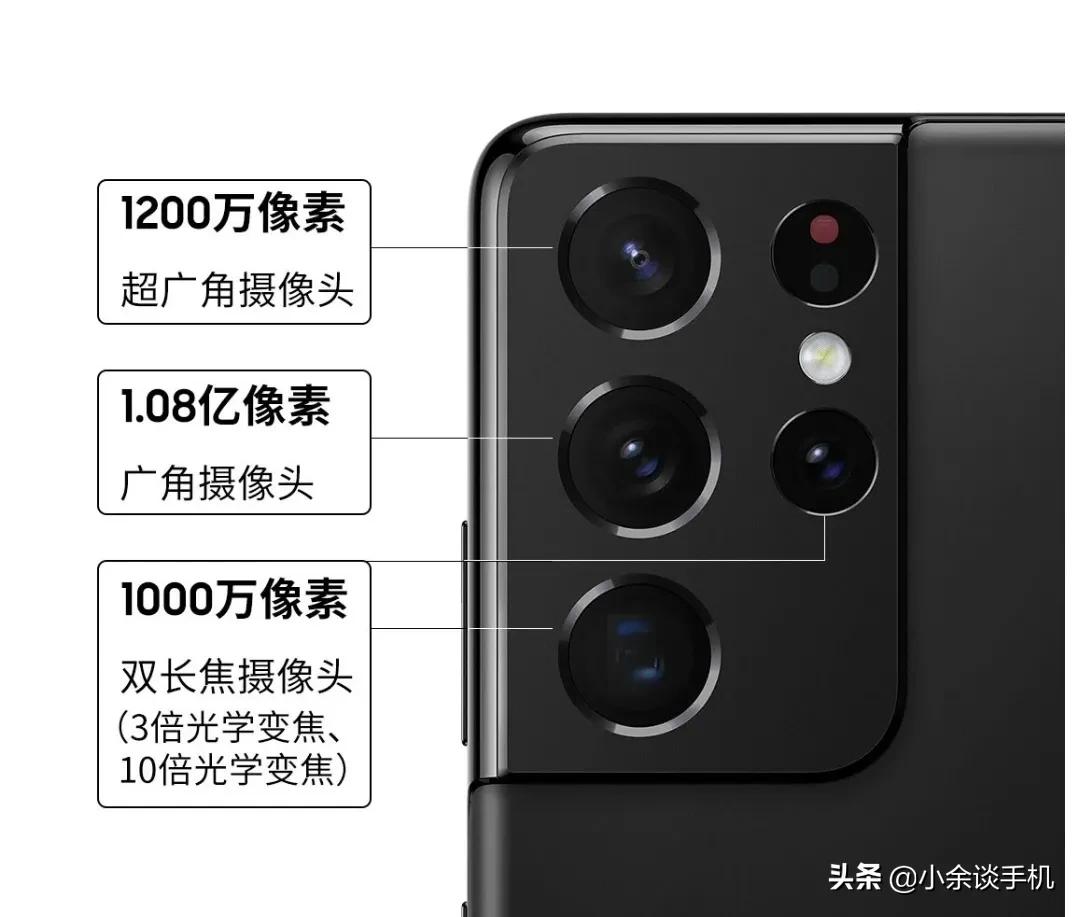 Samsung HMX sensor and HM3 sensor are worthy of our understanding - iNEWS