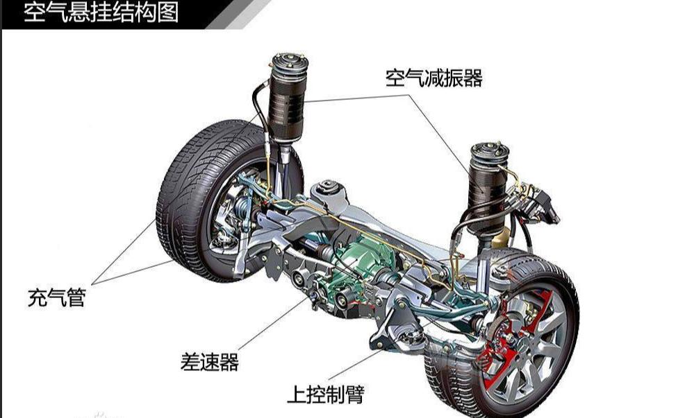 "Zhongding Group" an auto parts company that made a fortune - iNEWS