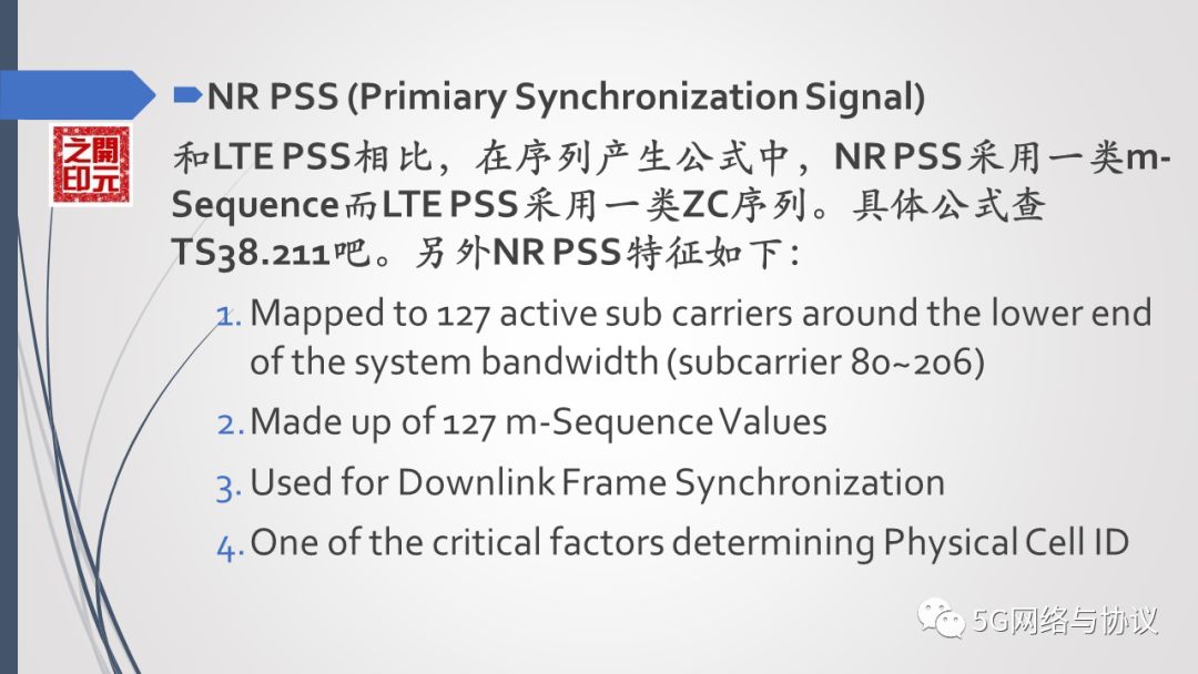 5G NR channel mapping relationship - iNEWS
