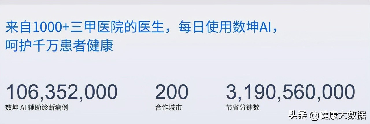 Medical AI company Shukun Technology launches IPO in Hong Kong ...