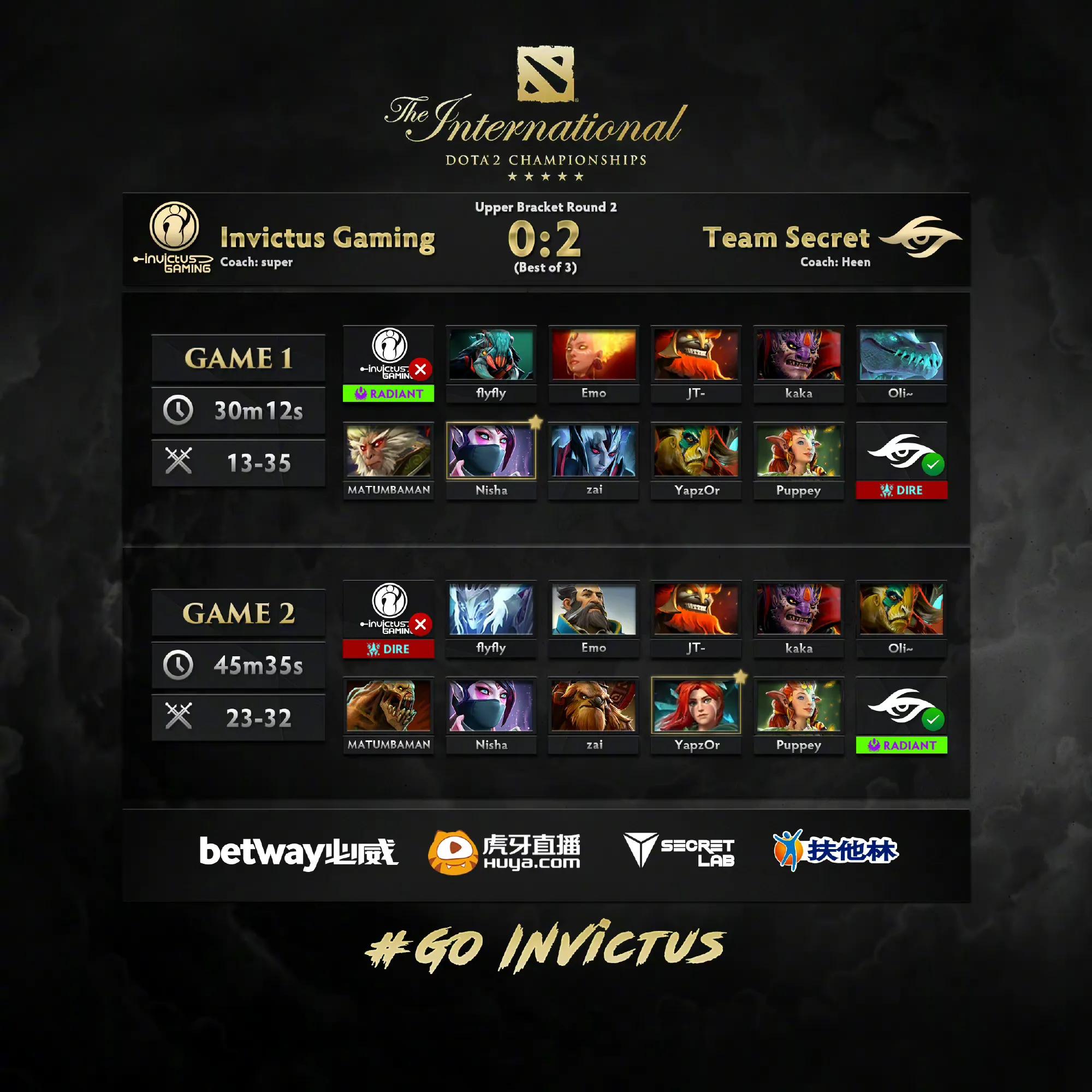 Talking about the performance of LGD and iG in the semifinals of the ...