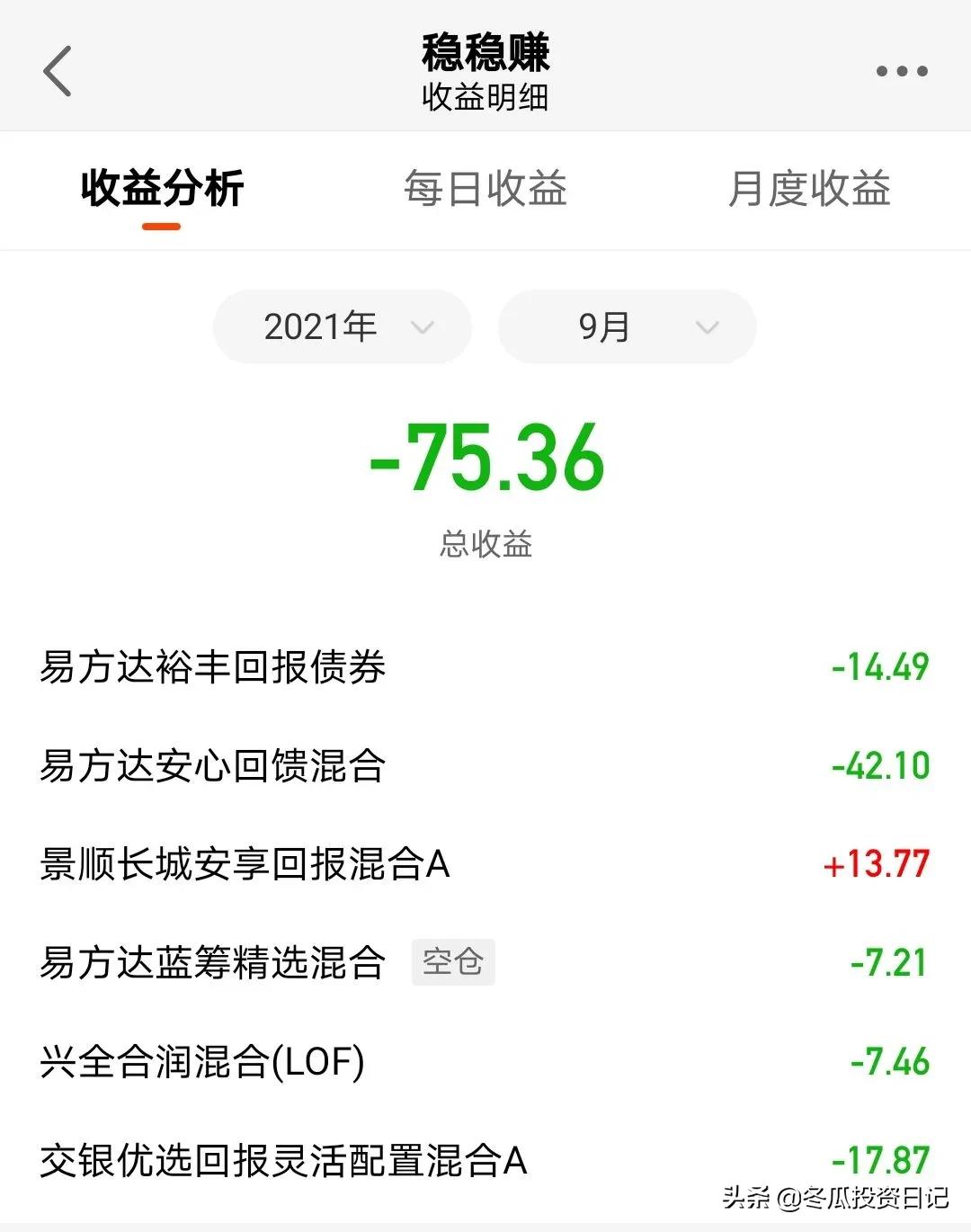 Stable Earnings Portfolio (September) Operation Report - iNEWS
