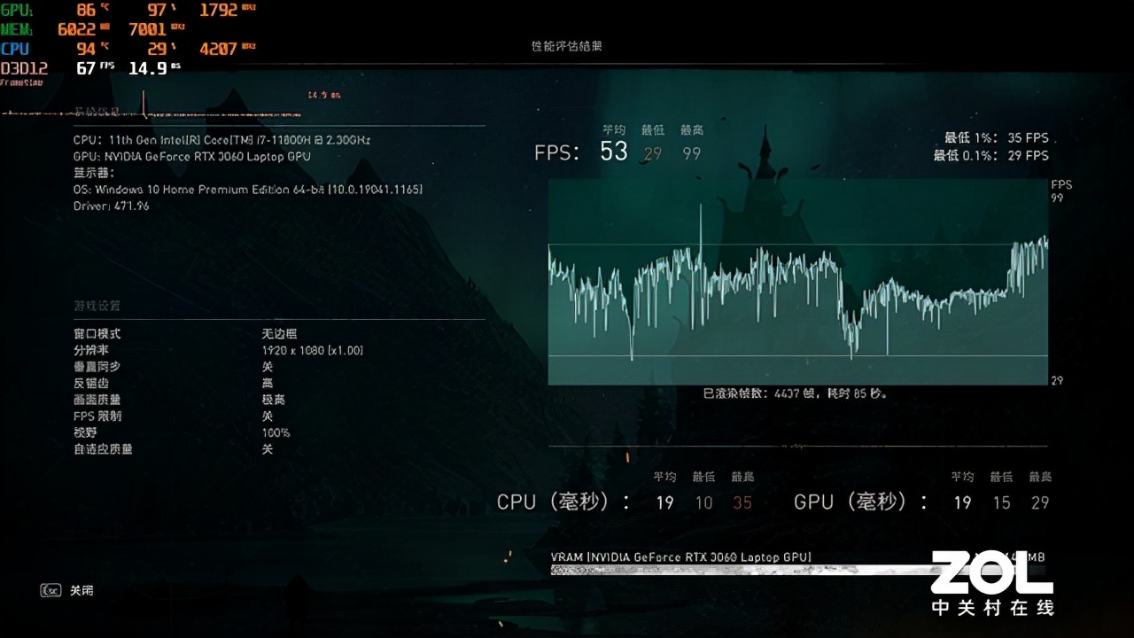 HP Game Control Center: The secret of HP VICTUS 7 Unbounded Experience ...