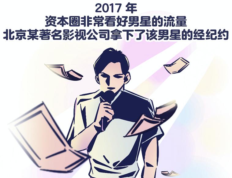 Zhang Xiaohan's comics broke the news about a new love affair in the ...