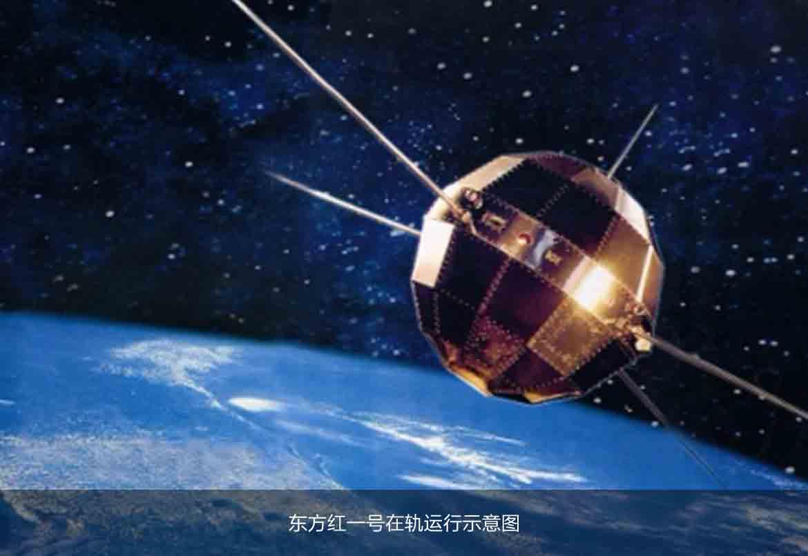 51 years after launch, where is Dongfanghong-1 now?Can the robotic arm ...