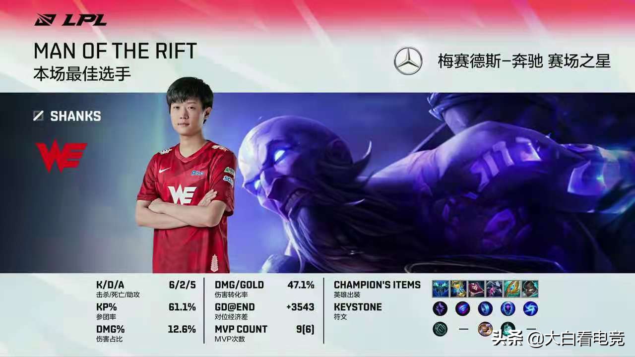 WE3-2EDG wins and advances to the winner group!After a year of T1 and ...